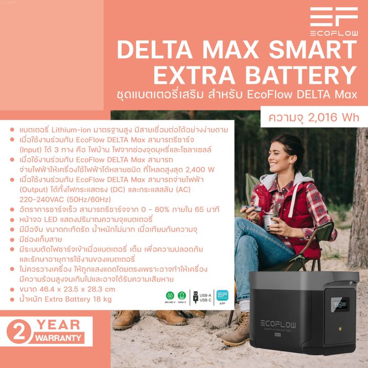 EcoFlow DELTA Max Smart Extra Battery ขนาดความจุ 2,400W /2,016 Wh ...