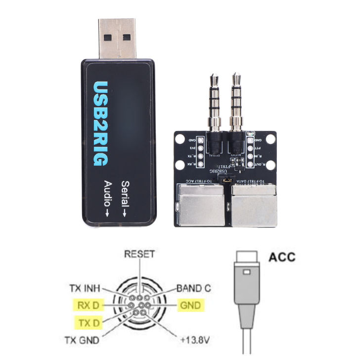 Integrated Digital Modes Interface for Amateur Radio USB Sound Card and ...