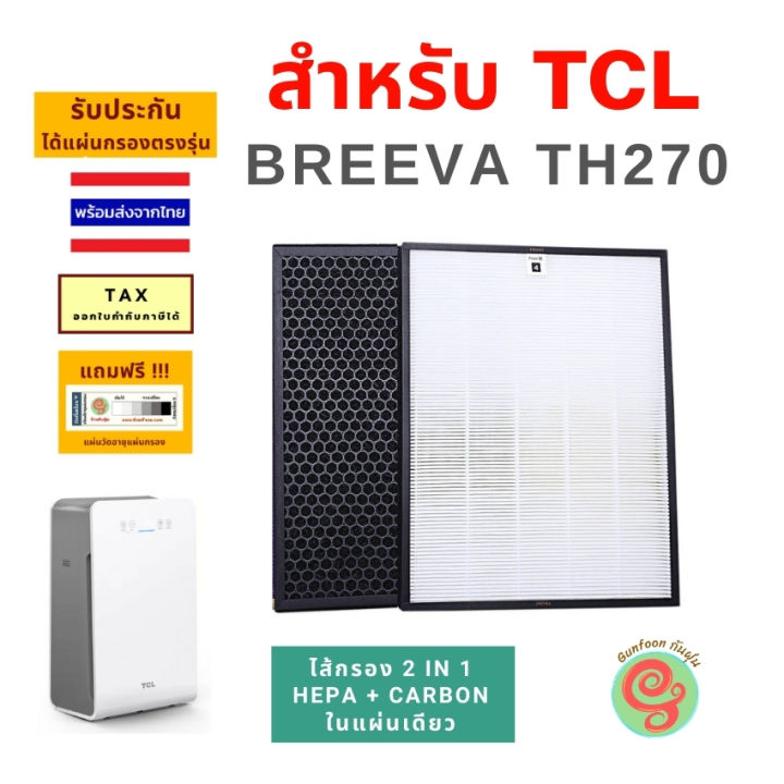 แผ่นกรอง เครื่องฟอกอากาศ TCL Breeva TH270 แผ่นกรองอากาศ แบบ 2 in 1 เป็น ...