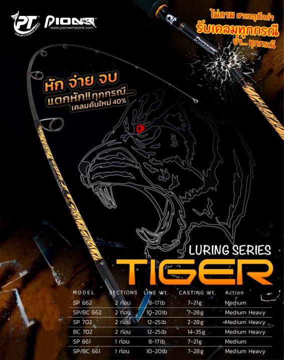 คันแคสติ่ง ตกปลา Pioneer TIGER Luring Series | Lazada.co.th