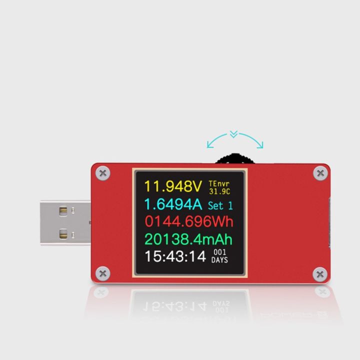 【Homeland】 USB Power Tester with Dual Type C Ports and Real Time ...
