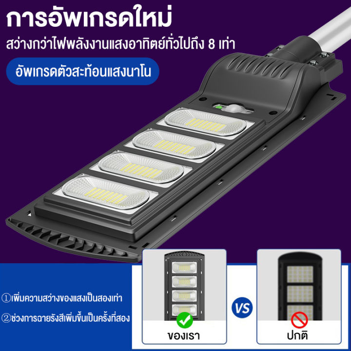 Nexling_shop ไฟโซล่าเซลล์ ลดล้างสต้อก ราคาถูกที่สุด ไฟถนนโซล่าเซลล์ โคมไฟโซล่าเซลล์ สปอตไลท์โซ ...