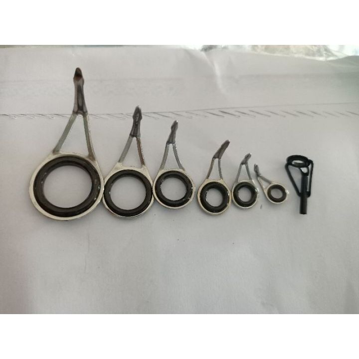 1 PAKET RINGS | Lazada Indonesia