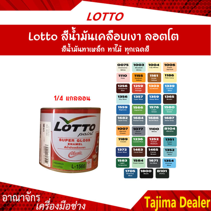 Lotto สีน้ำมันเคลือบเงา สีน้ำมันทาไม้ ทาเหล็ก ป้องกันสนิม ลอตโต ครบทุก ...