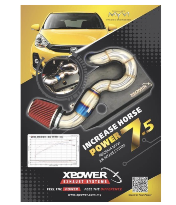 Perodua Myvi Icon Myvi SE Myvi Lagi Best Alza With Open Pod Filter ...