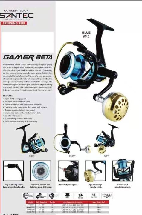 SANTEC GAMER BETA SW 4000H SPINNING REEL | Lazada