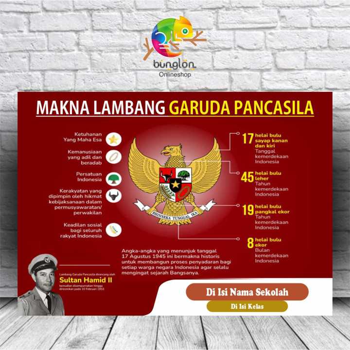 Poster Makna Lambang Garuda Pancasila, Poster Anak SD, Model Lanscape | Lazada Indonesia