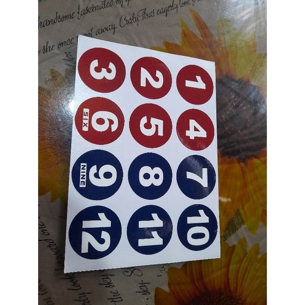 POOLAN BILLIARD TABLE STICKER NUMBERS NG PITSA/PICHA 1-12 ONLY ...