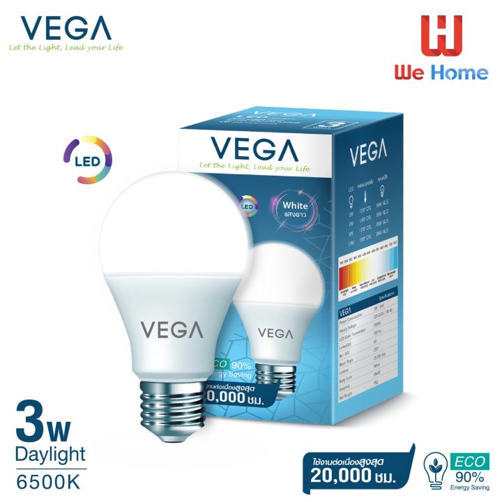 VEGA หลอดไฟLed ฺBulb ขั้วE27 (3watt - 17 Watt) แสง (warmwhite/daylight ...