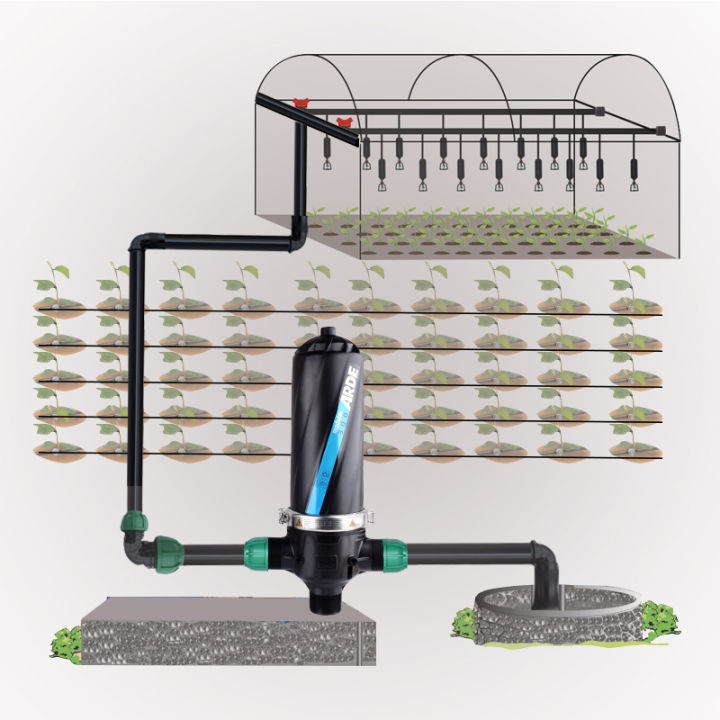 Drip irrigation filter agricultural micro-jet laminated agricultural ...