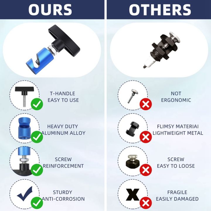 (MTUV) Car Hood Prop Strut Clamp Lift Support Clamp 0.55 Inch Hood Lift ...