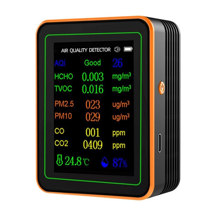 Toolstar Color Coded AQI Indicator Indoor Air Quality Monitor for Easy ...