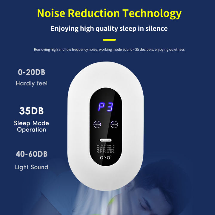 Ozone negative ion air purifier pet deodorant machine formaldehyde ...