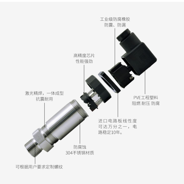 Intelligent digital display diffusion silicon pressure transmitter compact high temperature ...