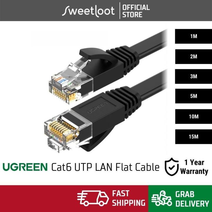 UGREEN Cat 6 UTP Black LAN Flat Cable Ethernet Gigabit RJ45 Connector ...