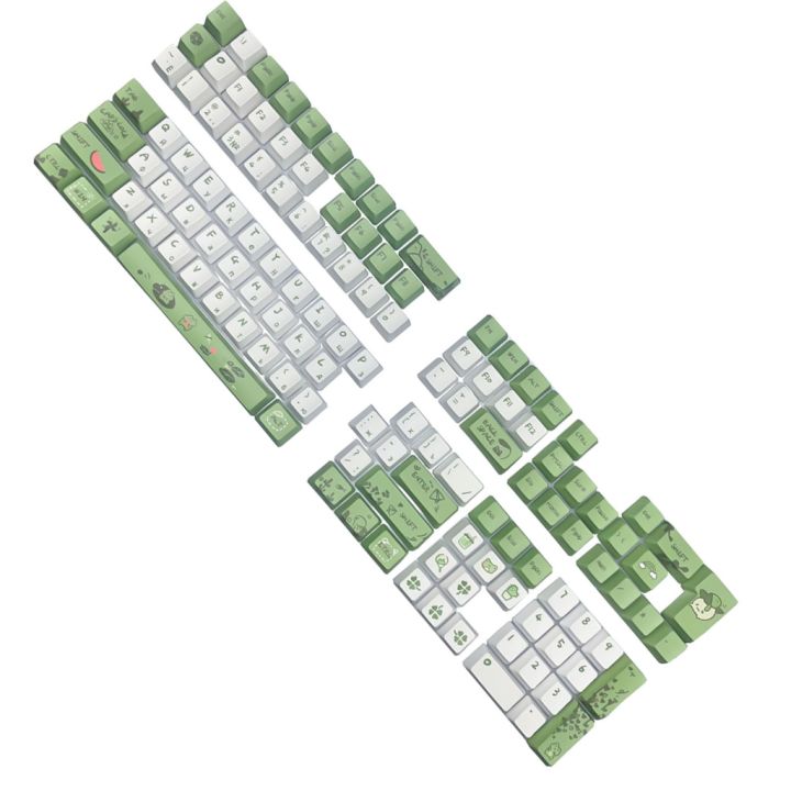 Russian Keycaps Frogs Theme Keycaps,XDA/OEM Profile PBT Dye Sublimation ...