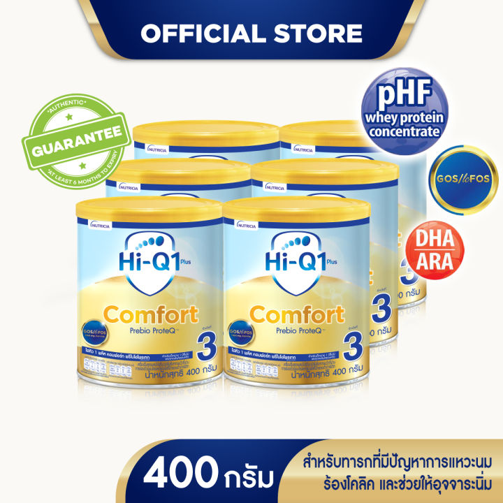 ขายยกลัง! นมผง ไฮคิวสูตร3 ไฮคิว คอมฟอร์ท 400 กรัม (6 กระป๋อง) นมผงเด็ก 1 ปีขึ้นไปและทุกคนใน ...