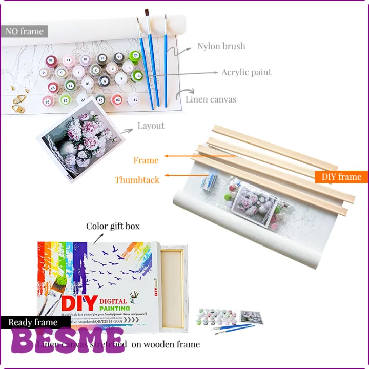 [BESME] CHENISTORY ไร้กรอบดอกไม้สีม่วงภาพวาด DIY ตามจำนวนภาพวาดสีน้ำมัน ...