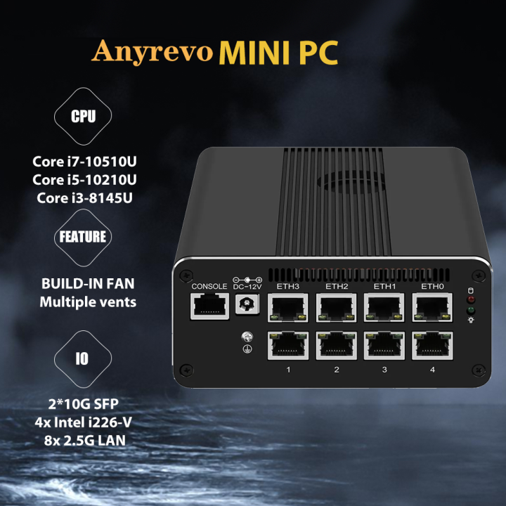 New Soft Router 2*10G SFP 4x Intel i226-V 8x 2.5G LAN i7-10510U i5 ...
