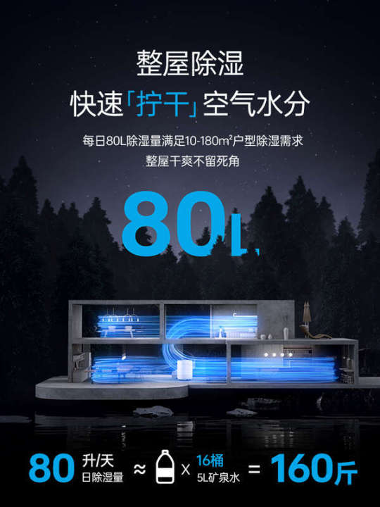 Home, Silent Indoor Moisture Absorber, Powerful Dehumidifier Basement ...