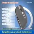 MR08 Mouse AI Cerdas Pengenal Suara Wireless and bluetooth Dengan 6 ...