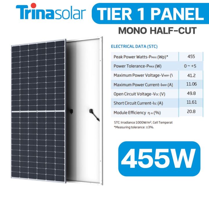 100% Real delivery Trina Solar Mono Half Cut Solar Panel 455W Grade A Tier 1 TallMax 144 cells ...