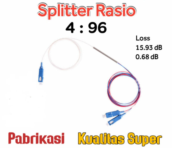 Splitter Ratio Fiber Optic 4:96 SC/UPC | Lazada Indonesia