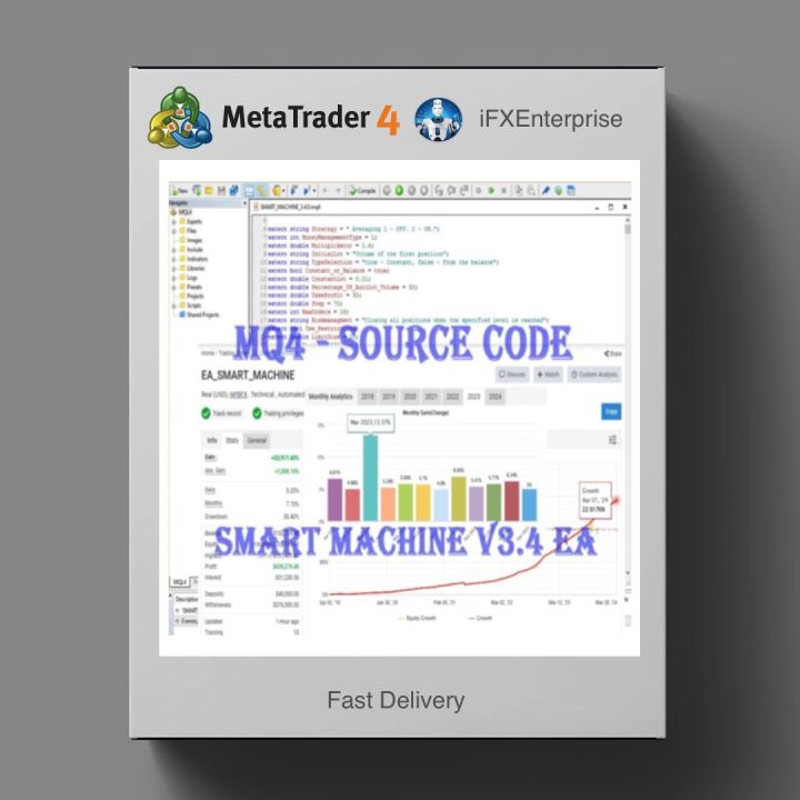 SMART MACHINE V3.4 Source Code (MQ4)🔥(Ea Forex Without DLL)🔥(MetaTrader 4)🔥 | Lazada.co.th