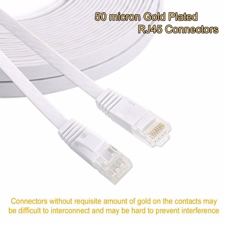 White Flat Ethernet Cable CAT6 RJ45 Lan Networking Patch Cord Cables ...