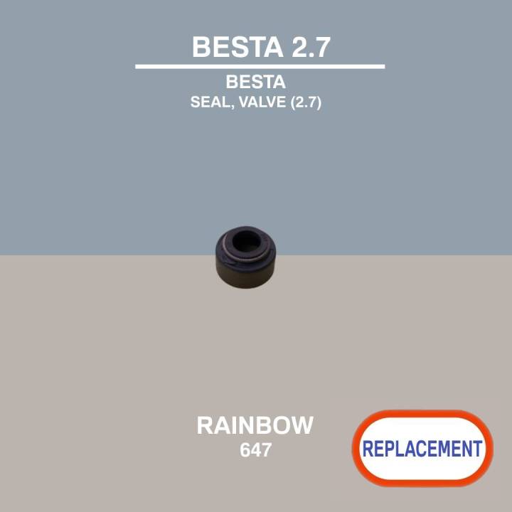 SEAL, VALVE (2.7) for KIA BESTA [REPLACEMENT] Part BESTA 2.7 | Lazada PH