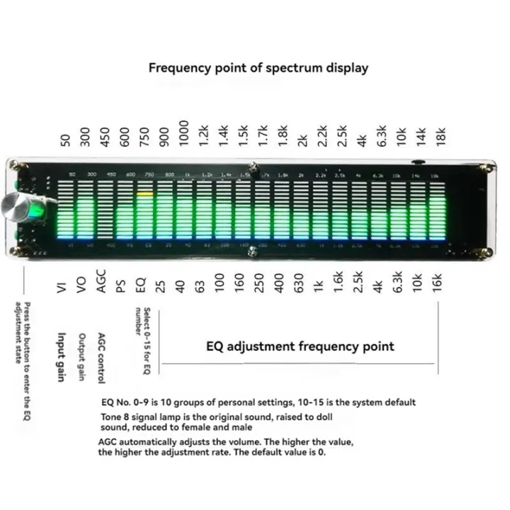LED Audio Spectrum Analyzer Music Spectrum Dynamic Level Indicator for ...