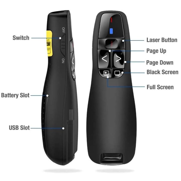 🔥 SG READY STOCK🔥Trending Wireless Presentation Clicker Remote 2.4GHz USB PowerPoint PPT Clicker ...