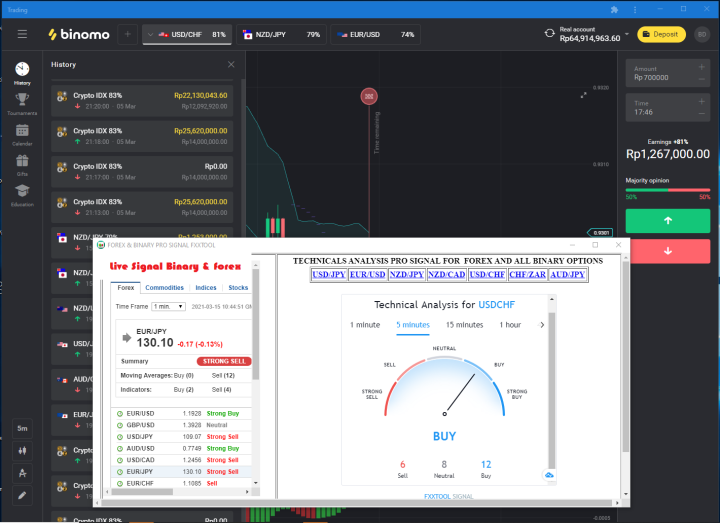 Fxxtool PRO BOT SIGNAL Binary Versi Terbaru 2021 Signal Trading Binary ...