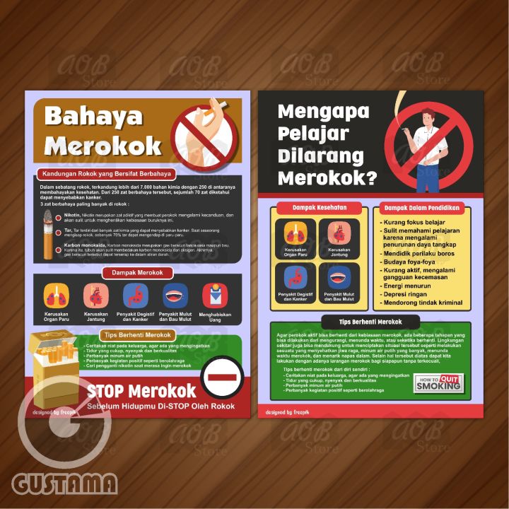Poster Bahaya Merokok, Poster Edukasi Anak Laminasi A3 | Lazada Indonesia