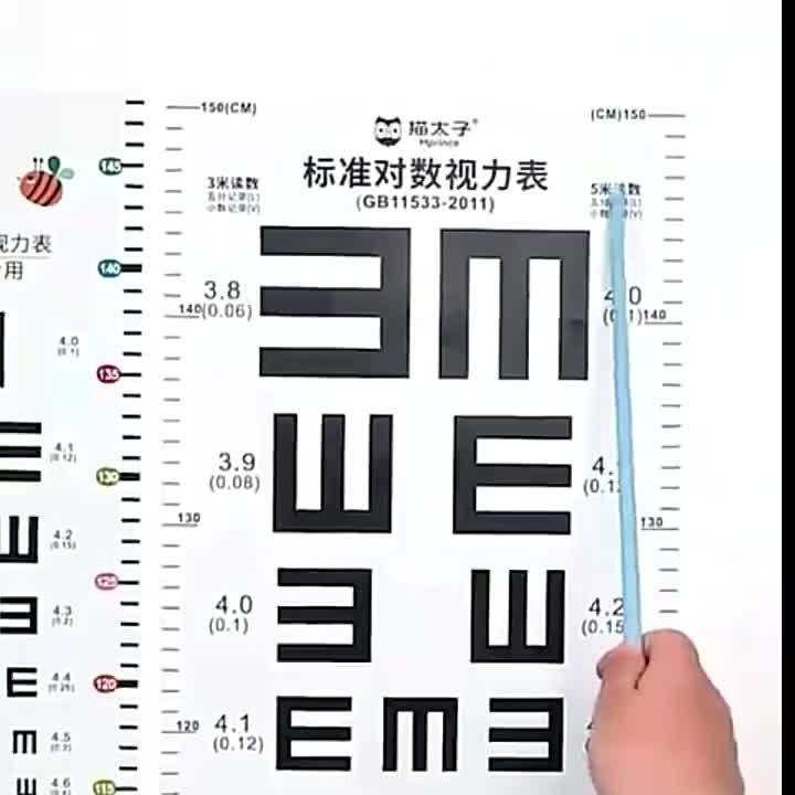 DjahWaterproof Snellen Eye Chart มาตรฐาน Visual Acuity Chart พร้อมไม้ ...