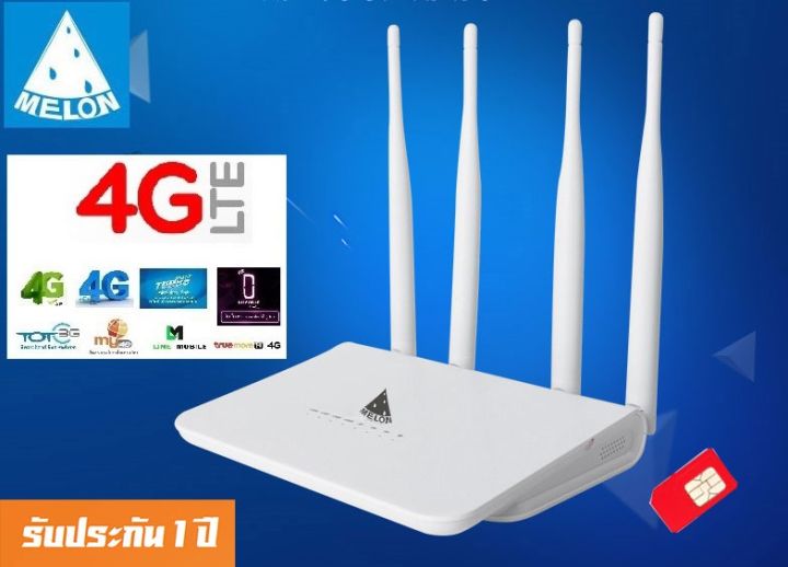 4G Router เราเตอร์ ใส่ซิม รองรับ 3G+4G ทุกเครือข่าย Ultra Turbo 4 เสา ...