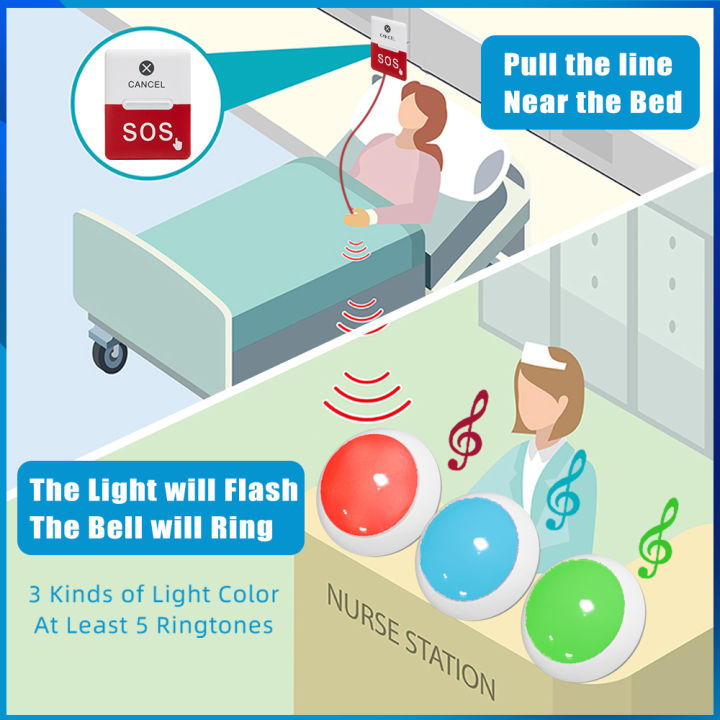Nurse Calling Bell System Wireless Hospital Call Patient Pager Calling Button Pull Cord For