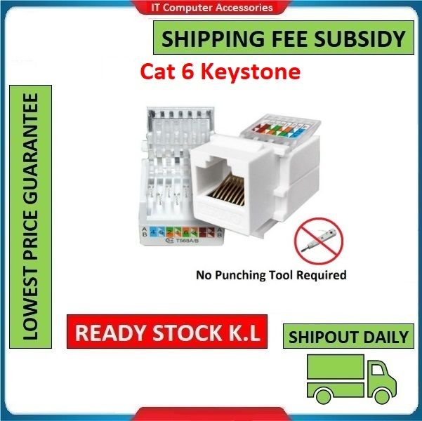 CAT6 RJ45 Keystone Jack Module Tool-Less No Punch Down Tool Required ...