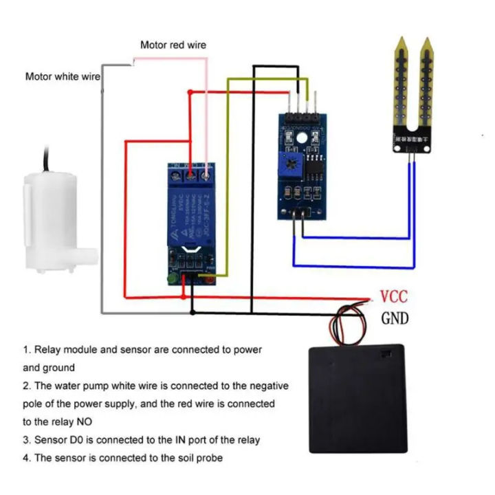 Automatic irrigation module DIY kit automatic irrigation garden kit ...