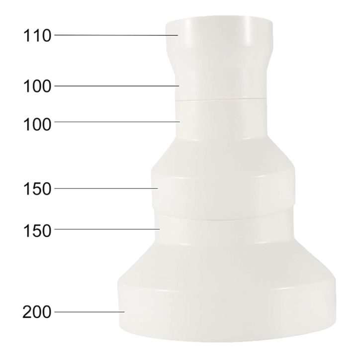 Ventilation Pipe Reducer Adapter Pipe Air Duct Adapter Pipe Connector ...
