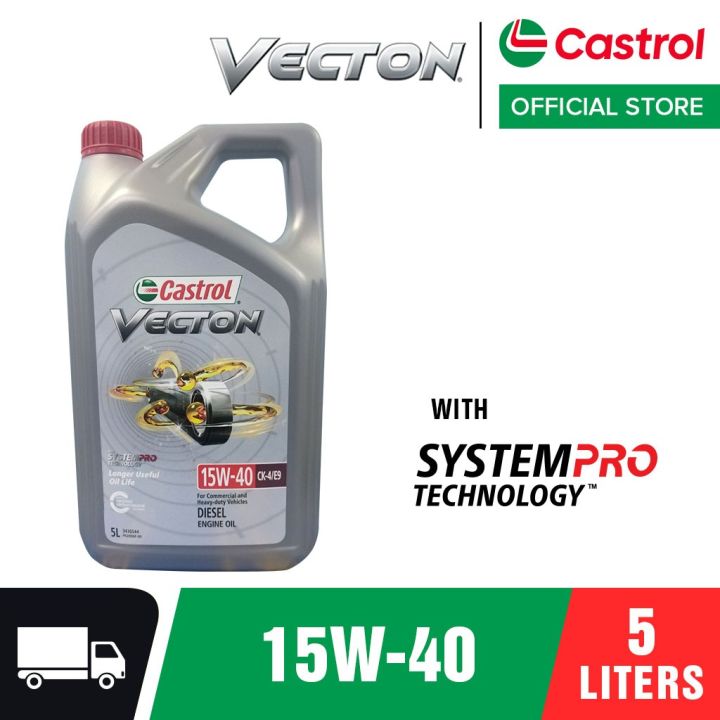 Castrol Vecton 15W-40 CK-4/E9 5L | Lazada PH