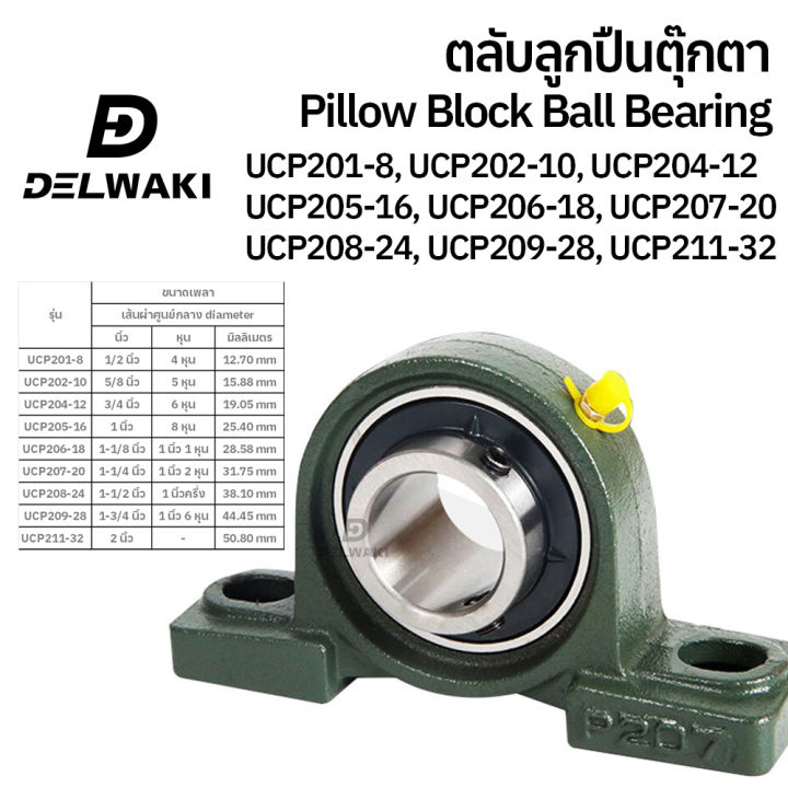 ตุ๊กตาลูกปืน UCP 201-8 UCP 202-10 UCP 204-12 205-16 206-18 207-20 208-24 209-28 211-32 รูเพลา 3/ ...