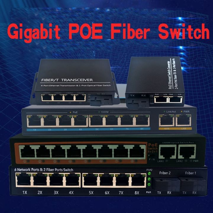 Gigabit Ethernet PoE Switch Uplink Fast Ethernet switch POE Ethernet ...