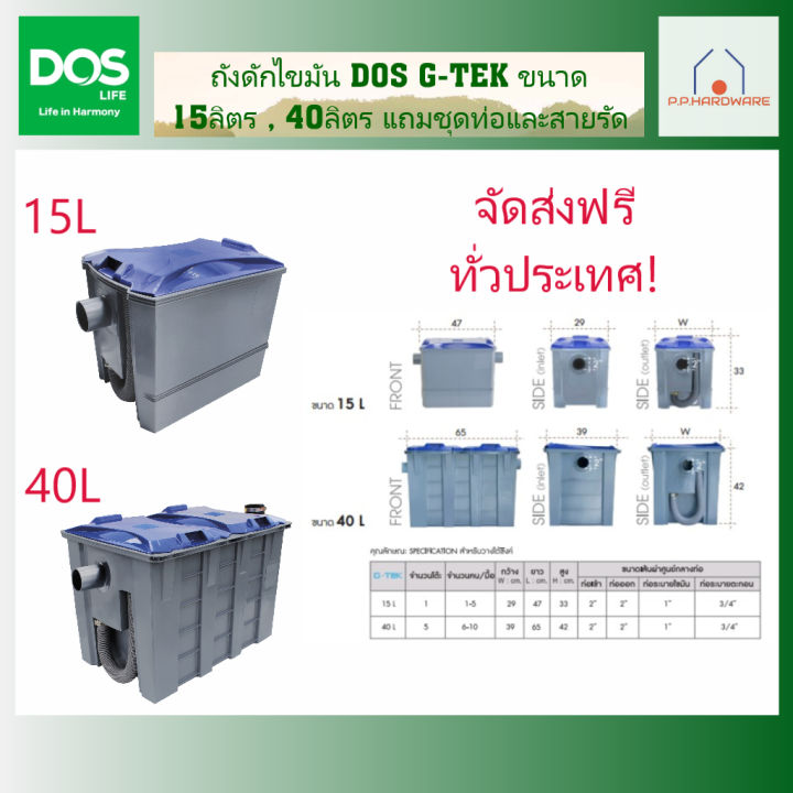 DOS ถังดักไขมัน DOS G-TEK ขนาด15ลิตร 40ลิตร | Lazada.co.th