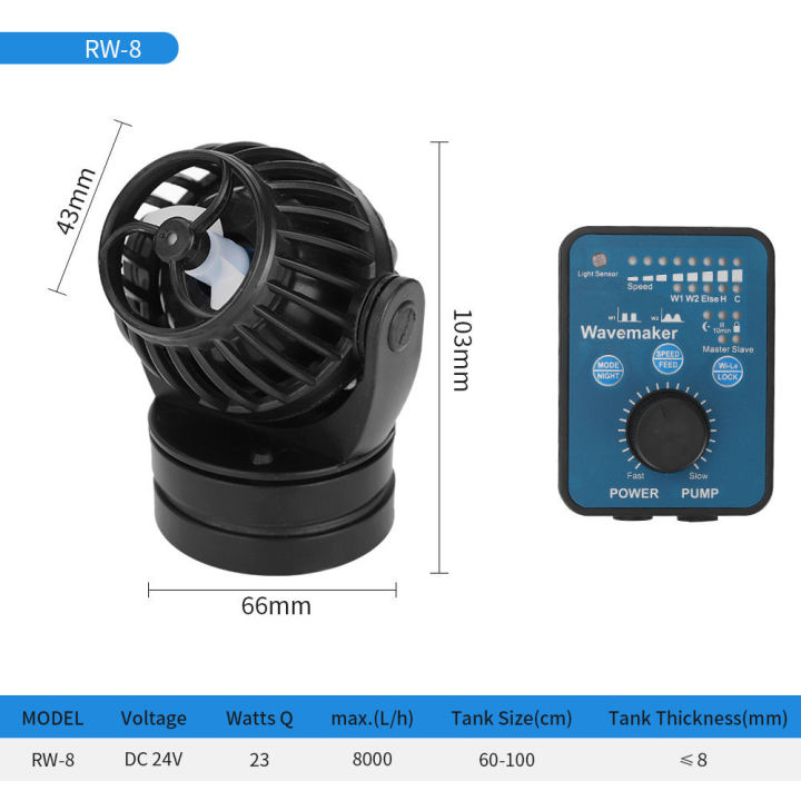 Seven Master Aquarium Wave Machine 15 60W Coral Cylinder Pump Aquarium ...
