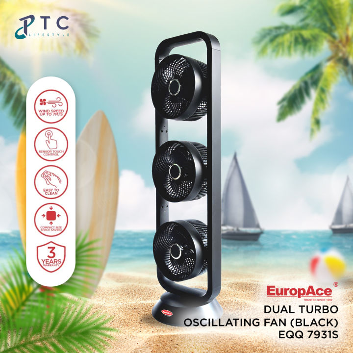 EuropAce Trio 9'' Dual Turbo Oscillating Fan Black EQQ 7931S | Lazada PH