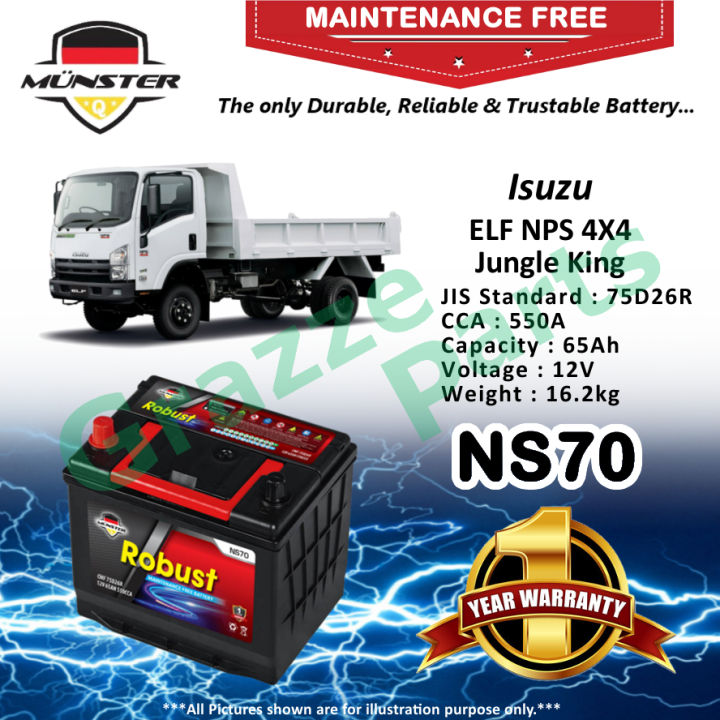 Münster Robust MF CMF NS70 | NS70R | 75D26R (65AH) Car Battery Bateri ...