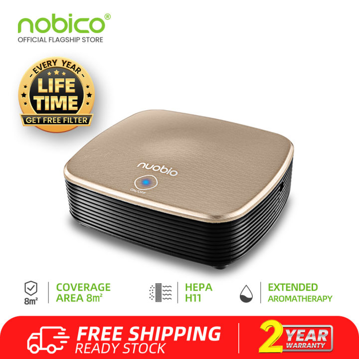 Nobico J007 Mini Car Air Purifier, Effective Area 10 sqm, With High-efficiency Activated Hepa ...