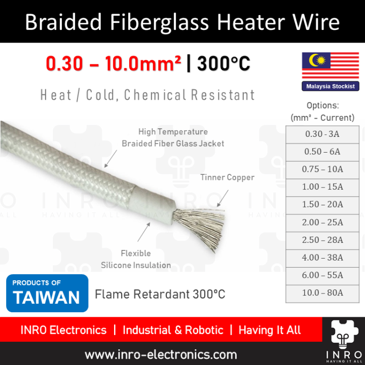 300C 500C Single Core Heater Cable, Fiberglass / Fibreglass High ...