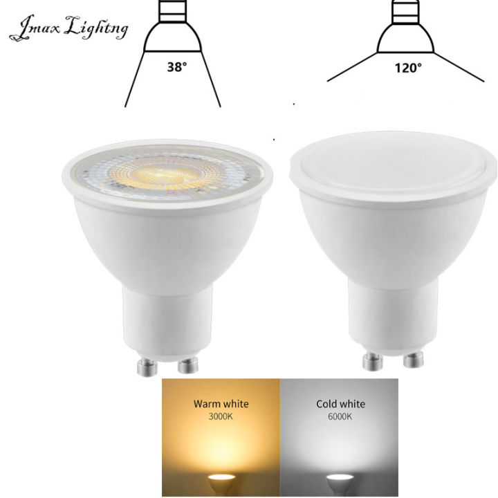 Jmax COB Spot Light 38/120 Degree GU10 LED Bulb 3W 5W 7W LED Lamp 220V ...